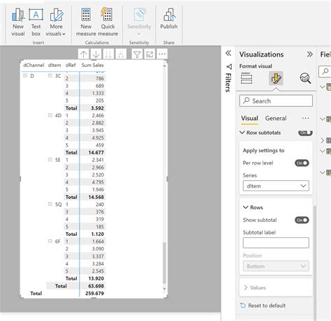 Solved Hi Microsoft Fabric Community