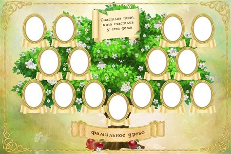 Семейное дерево бесплатные шаблоны