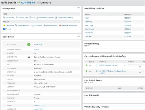 Solarwinds Network Performance Monitor Overview Adventurelio