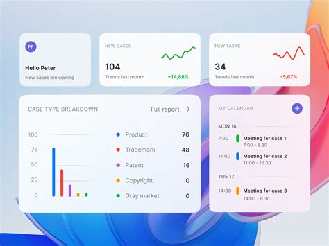 Glassmorphism Dashboard Widgets By Leon Abramovic On Dribbble