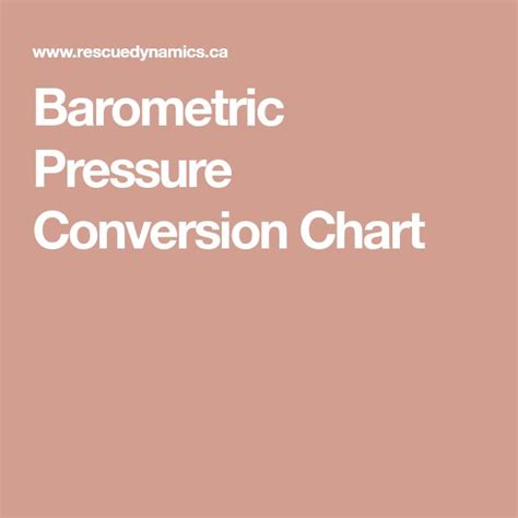 Barometric Pressure Conversion Chart