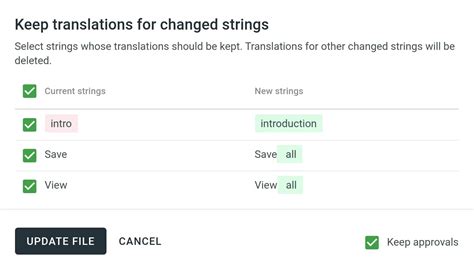 File Management Crowdin Docs