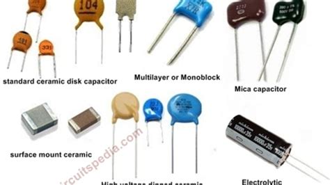 What Is The Size Of A Ceramic Capacitor With The Label 830f At Corrina