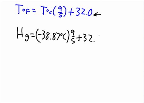 SOLVED The Graph Shows Melting Points In Degrees Celsius Of Numerade