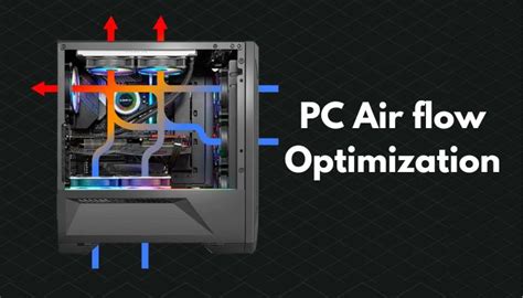 Buy Custom Built Desktop And Workstation Pcs For Gaming Artificial