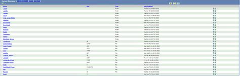 Launching A Secret For The Sftp Server Using The Web Sftp Launcher Fortipam 120 Fortinet