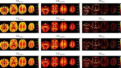 Figure 1 From A Simulation Driven Supervised Learning Framework To