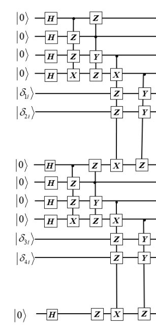 The Encoding Circuit Of The 6 2 2 Quantum Convolutional Code