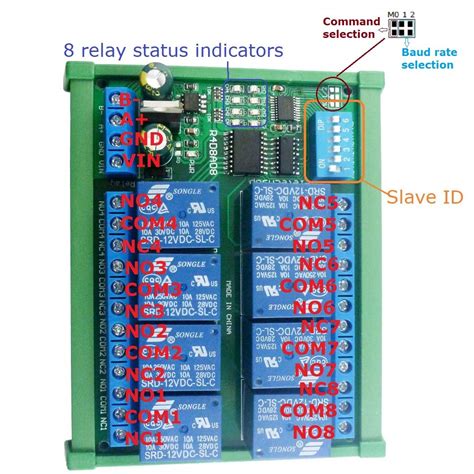 DC V Ch RS Relay Board Modbus RTU UART Remote Control Switch DIN Rail Box For PLC