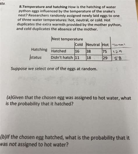 8 Temperature And Hatching How Is The Studyx