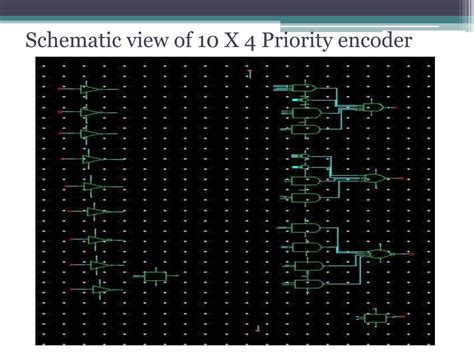 full custom digital ic design of priority encoder pptx programming