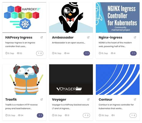 Cloud Native Devops On Twitter Lets Talk Kubernetes Ingress Controllers Nginx Ingress Vs