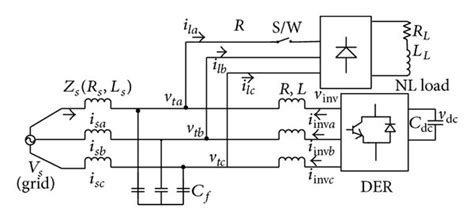 Schematic Diagram Of Utility Grid And Distributed Energy Source Feeding Download Scientific