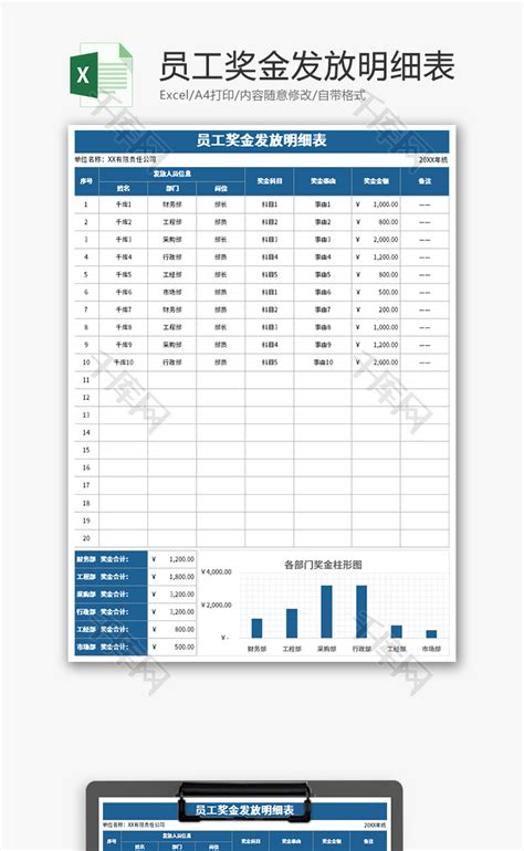 员工奖金发放明细表excel模板千库网excelid：142535