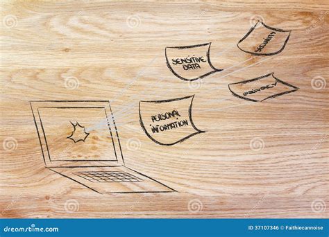 Internet Security And The Risks For Confidential Information Stock