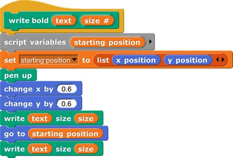 Set Font Bold And Italic For Pen Writing Block Snap Feature