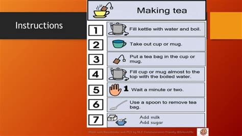 Transactional Writing 06 May English Pptx