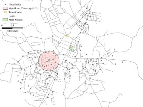 Cluster Identification Of Households That Purchase Significantly More