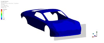 Car Crash Simulation