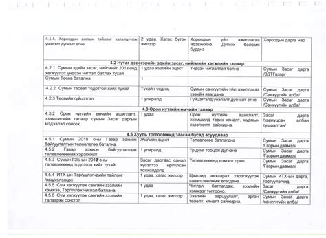 СУМЫН ИТХ ЫН 2017 ОНЫ ТӨЛӨВЛӨГӨӨ
