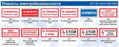 Плакаты электробезопасности