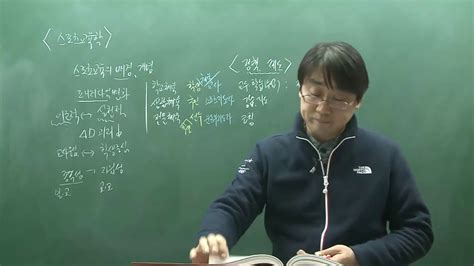 생활스포츠지도사2급필기 스포츠교육학 핵심이론제1장 스포츠교육의 배경과 개념~제2장 스포츠교육의 정책과 제도 메인에듀