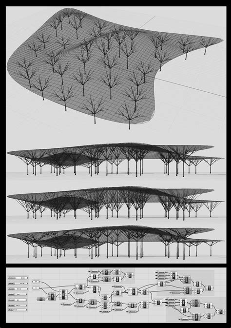Tree Structure 02 Artofit