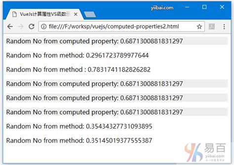 Vuejs計算屬性 Vuejs教學