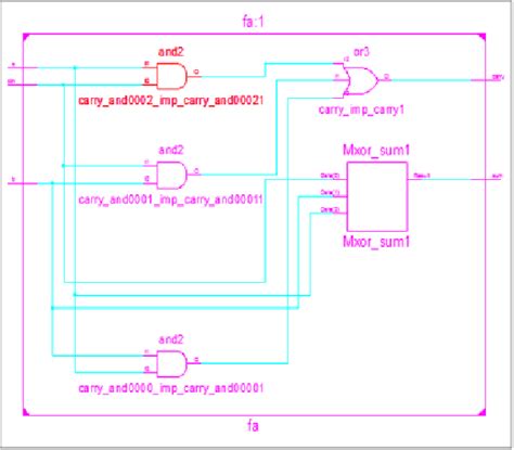 Figure 15 From Design And Simulation Of 4 Bit Qca Bcd Full Adder
