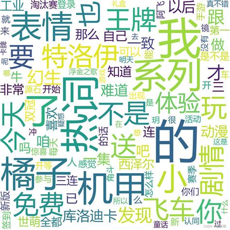 【数据分析大作业 爬虫数据清洗可视化分析】python抓取视频评论并生成词云、情感指数柱状图、性别比例饼图及评论信息表格python爬虫