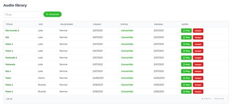 complex component first time loading · issue 244 · adamghill django