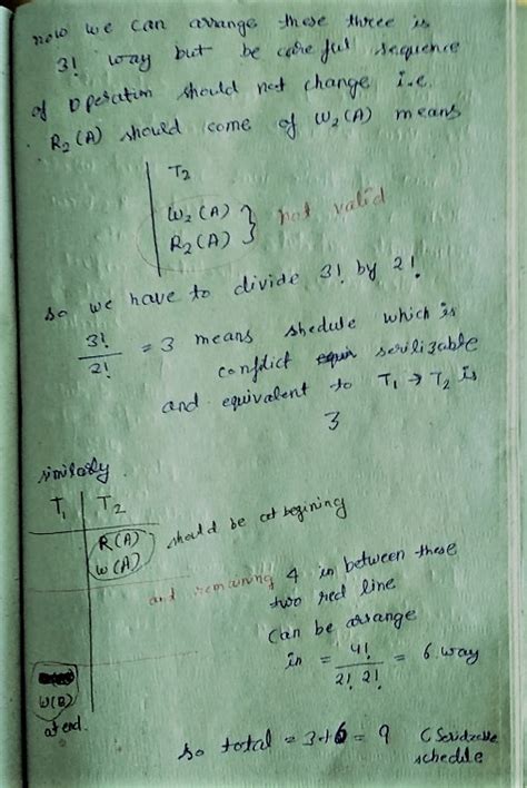 Databases View Serializability
