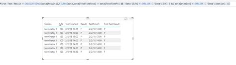 Solved Creating A Calculated From A Other Columns Microsoft Fabric