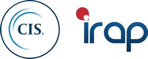 How To Create Security Groups In Microsoft 365