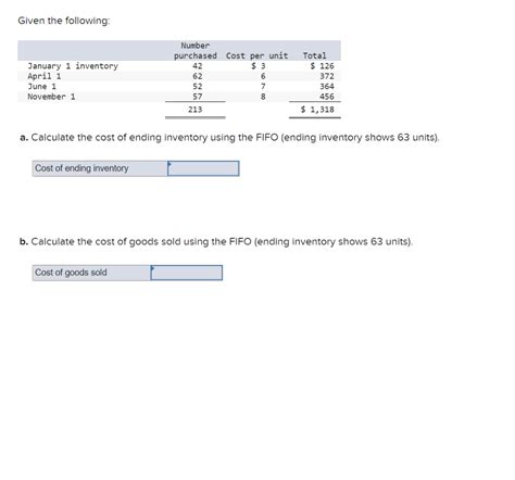 Solved Given The Following A Calculate The Cost Of Ending Chegg