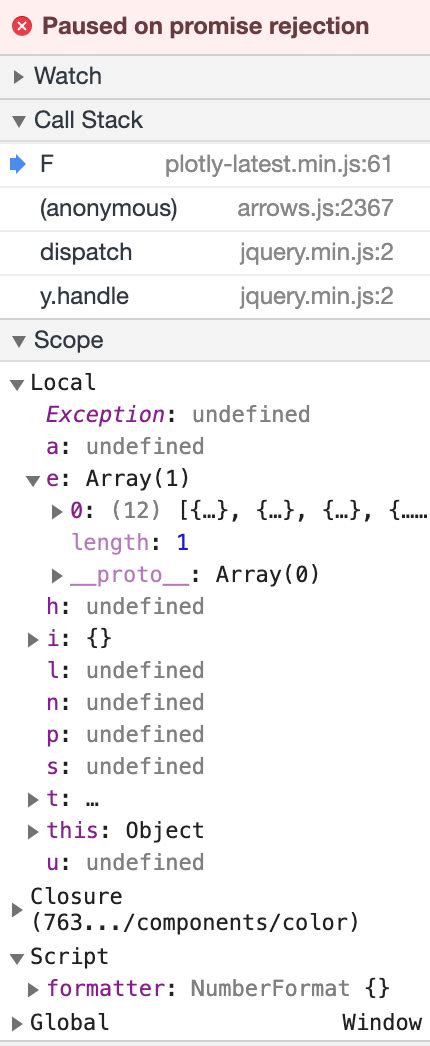 Plotlyjs Restyle Promise Rejection · Issue 4952 · Plotlyplotlyjs