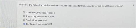 solved which of the following database schema would be