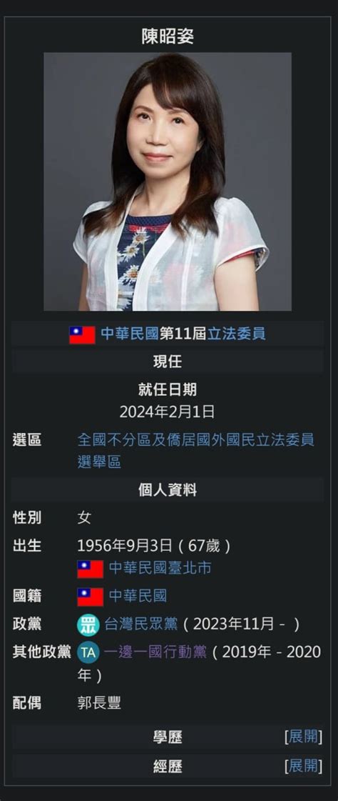 Re 新聞 陳昭姿投出國會龍頭選舉唯一無效票 鄉民 Ptt評價