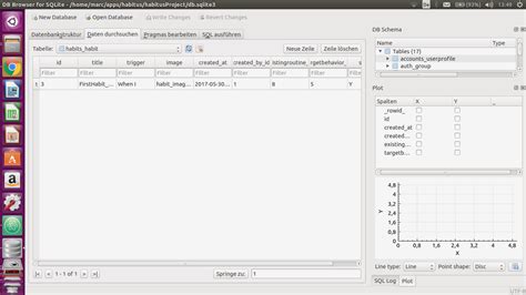 Python Django Updateview Object To Update Has No Values Stack Overflow