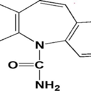 Chemical Structure Of Carbamazepine Download Scientific Diagram