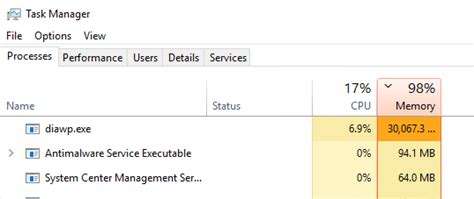 Self Hosted Integration Runtime Consumes All Memory Microsoft Qanda