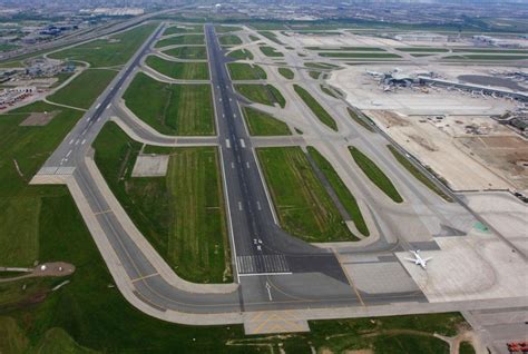 Airport Runway Taxiway Apron Airport Runwaytaxiwayapron Line Marking