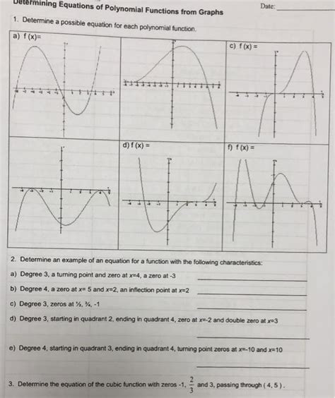 Date Ining Equations Of Polynomial Functions From Chegg