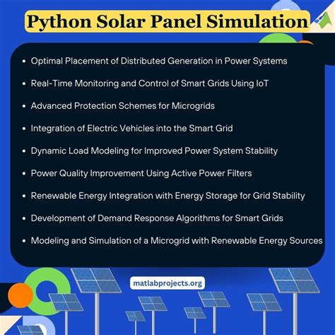Python Solar Panel Simulation Project Ideas