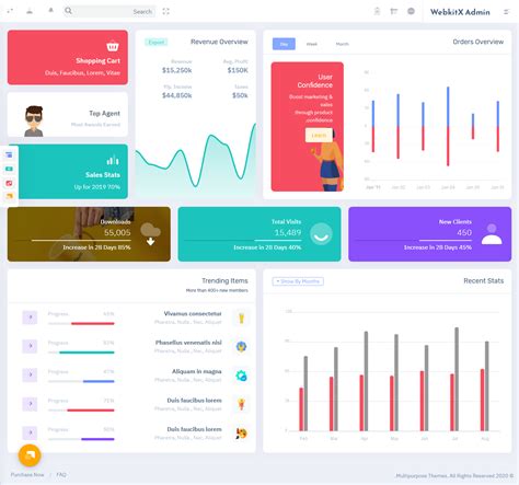 WebkitX Bootstrap UI Kit Responsive Web Application Kit