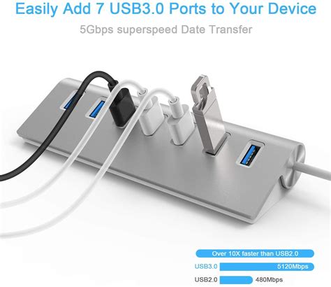 7 Port USB 3 0 Hub At Mighty Ape NZ