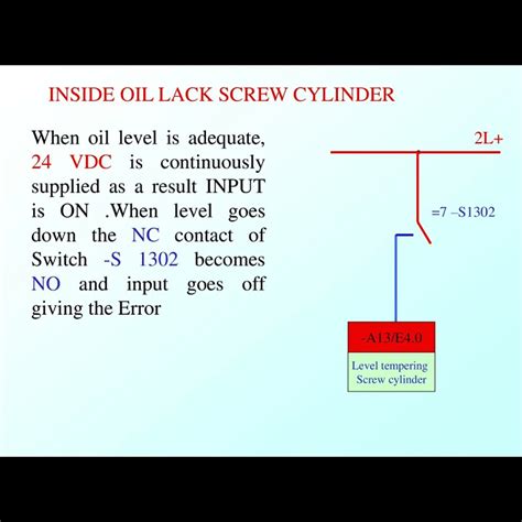 Error Message In Rubber Desma Machine Part18 Youtube