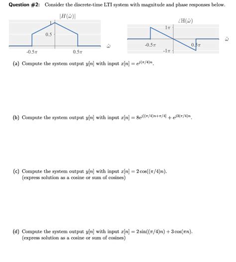 Solved Question 2 Consider The Discrete Time LTI System Chegg Com
