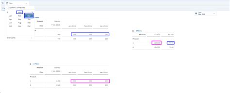 Caculating Ytd Current Year And Previous Year Dyna Sap Community