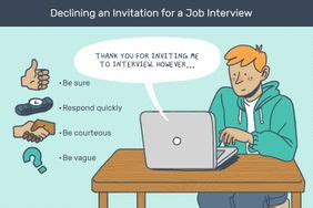 How To Decline A Job Offer With Examples